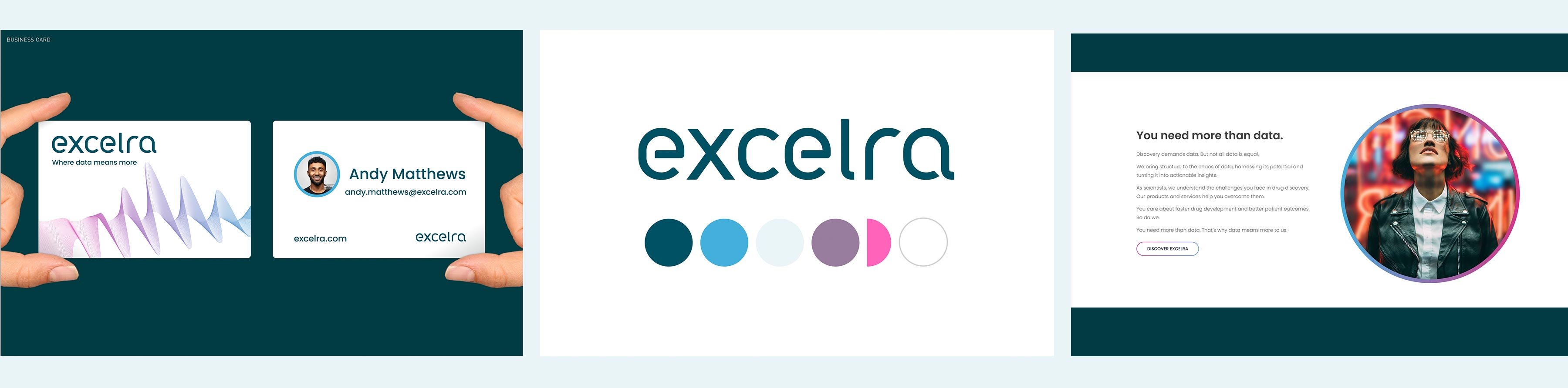 Case Study: Excelra