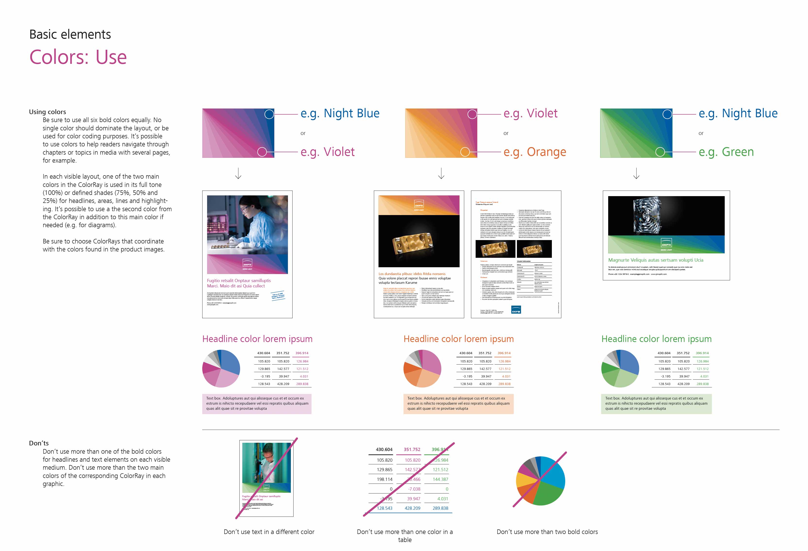 Case Study: Jenoptik