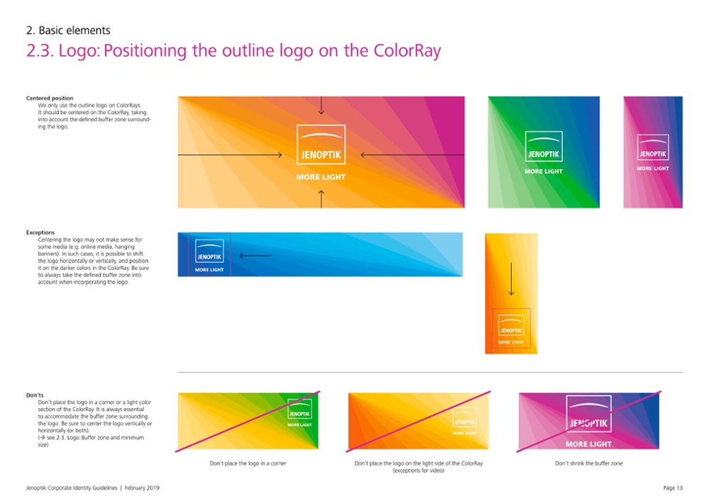 Case Study: Jenoptik