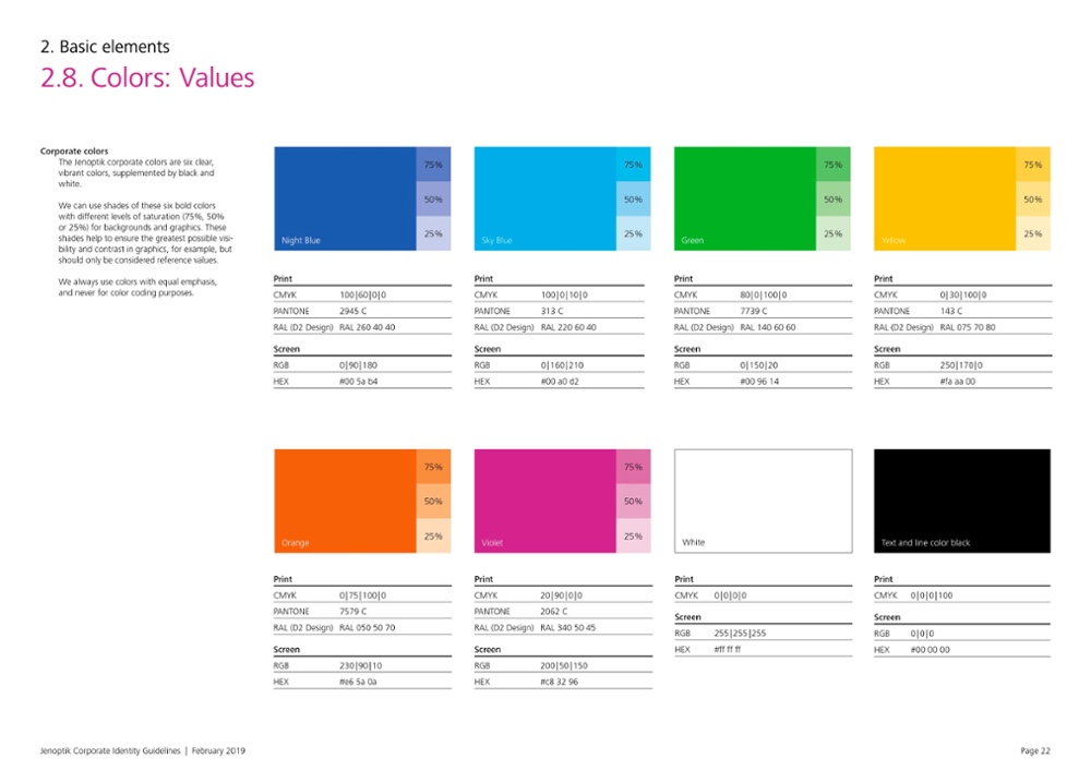 Case Study: Jenoptik