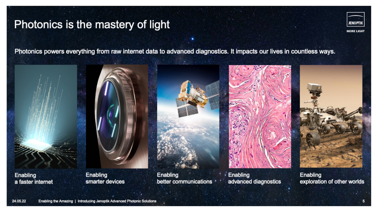 Case Study: Introducing Jenoptik Advanced Photonic Solutions