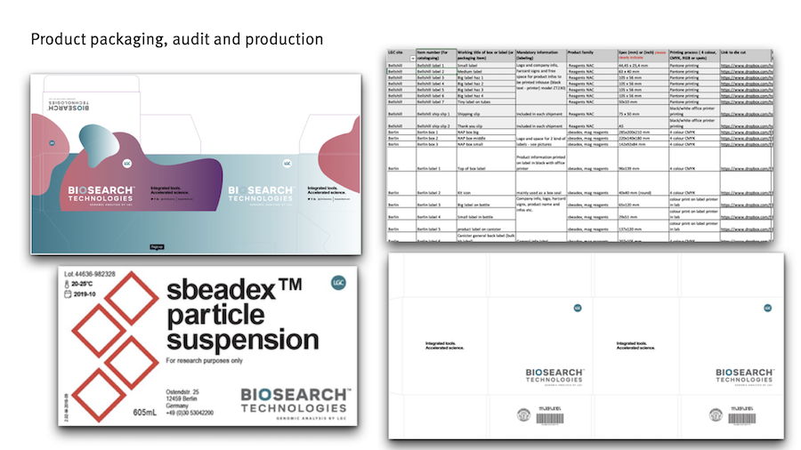 Case study: LGC Genomics